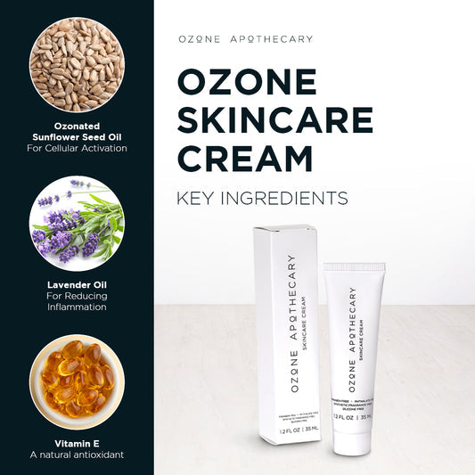 Ozonated Pet Skincare Cream | Raw Dog Food Complete